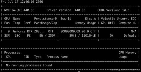 Python使用pynvml查看gpu信息python 看英伟达显卡占用的库是什么 Csdn博客