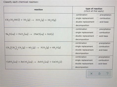 Solved Classify Each Chemical Reaction Type Of Reaction
