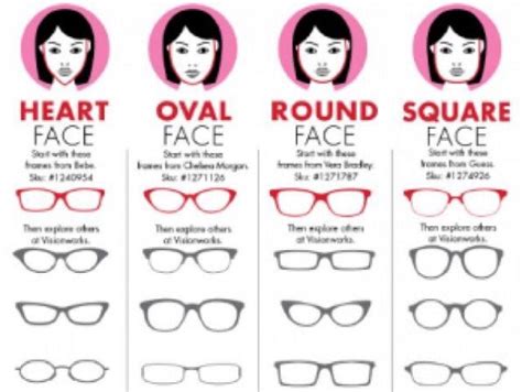 How To Shop The Best Frames For Your Face Shape Square Face Glasses Glasses For Oval Faces