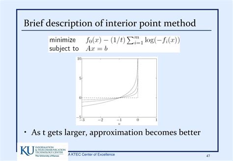 PPT Convex Optimization Part 1 Of Chapter 7 Discussion PowerPoint