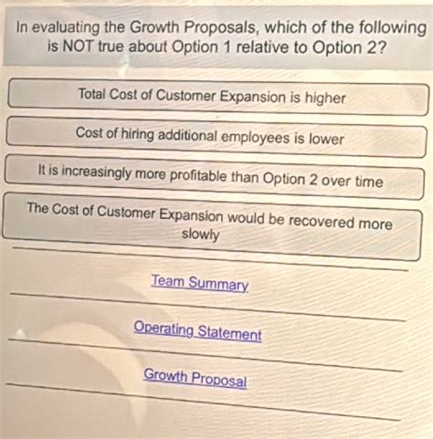 In Evaluating The Growth Proposals Which Of The Following Is Not True