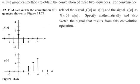 Solved Use Graphical Methods To Obtain The Convolution Of Chegg