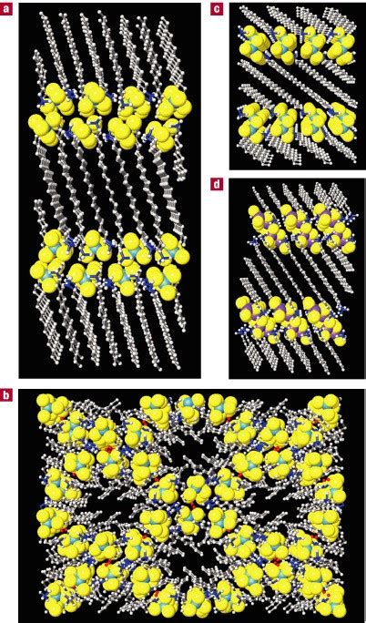 Metallotropic Liquid Crystals Formed By Surfactant Templating Of Molten Metal Halides Nature
