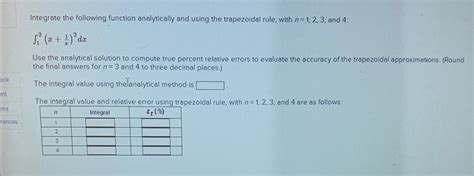 integrate the following function analytically and