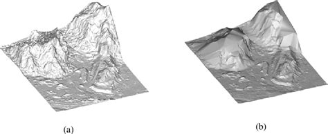 Figure 1 From Filtering Airborne Lidar Data Through Complementary Cloth Simulation And