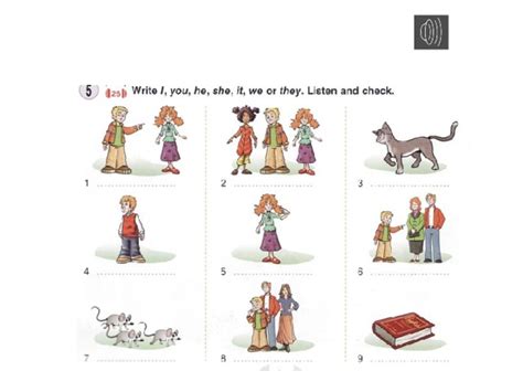 Тренировочные упражнения 2 класса по англ яз по теме Местоимения