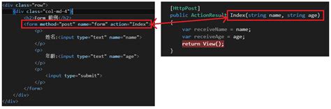 Asp Net MVC Controller and View 的應用