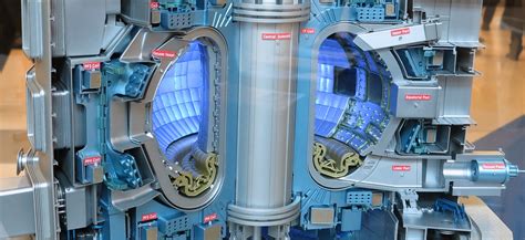 Iter Project Containment Means Safety Efectis