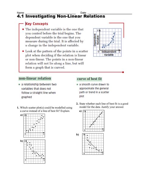 investigating non linear relations name