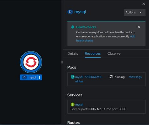 creating a flask application on openshift by moyo oyegunle medium