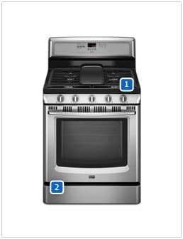 Find Your Appliance Model Serial Number Maytag