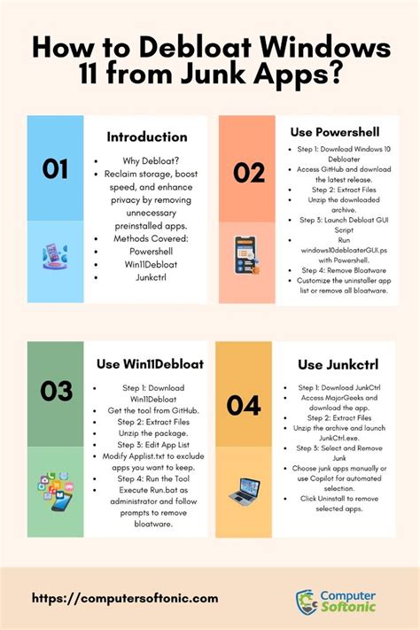 How To Debloat Windows 11 From Junk Apps How To Debloat Windows System Windows