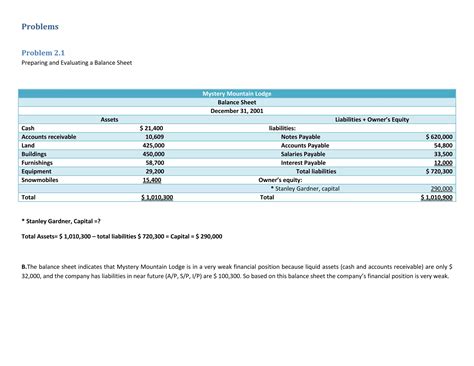 Chapter 2 Basic Financial Statements Exercise Docx