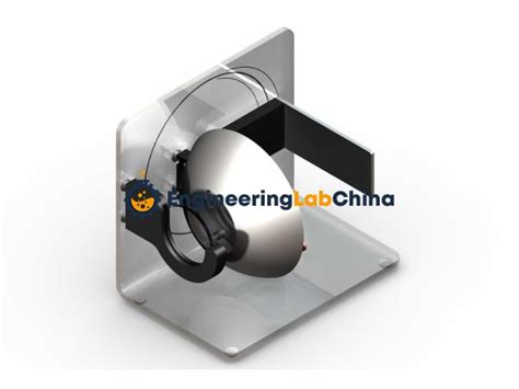 Functional Eye Model Non Liquid Suppliers In China Manufacturers