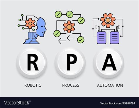 Rpa Robotic Process Automation Concept Royalty Free Vector