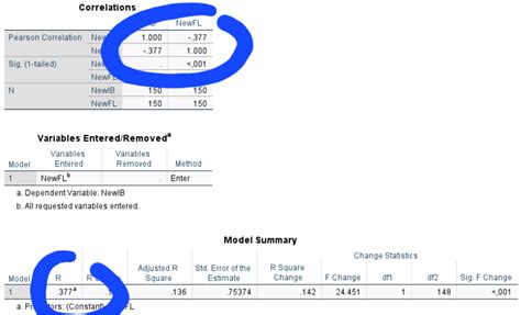 Hi Can Anyone Explain Why This Is Happening R Askstatistics