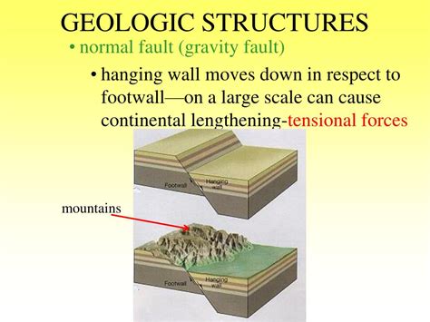 Ppt Geologic Structures Powerpoint Presentation Free Download Id