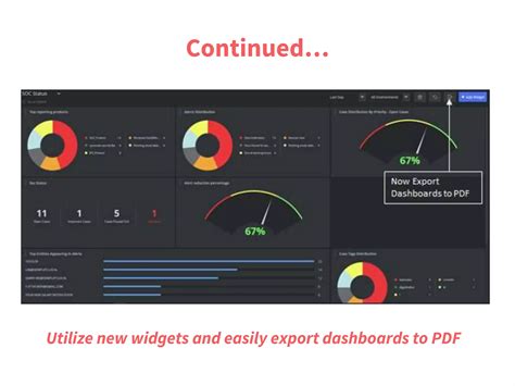 Introducing Siemplify V4 25 Security Orchestration Automation And Response Soar Platform Pptx