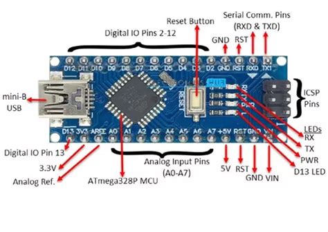 Arduino Nano Compatível V3 Atmega328 Ch340 Pinos Solda Nfe Mebuscar