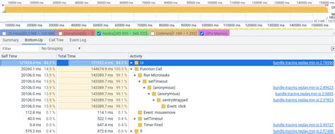 Sentry Replay Freezes Pages With A Large Dom Tree · Issue 7085 · Getsentrysentry Javascript
