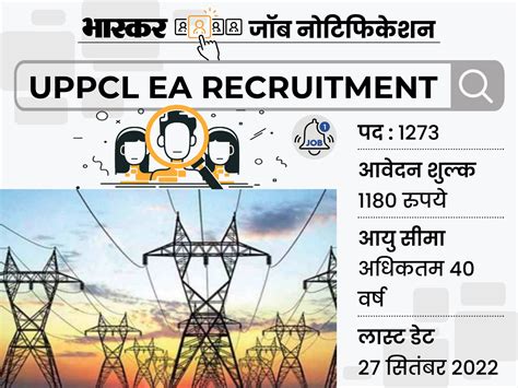 Recruitment For 1273 Posts Of Executive Assistant Under Uppcl