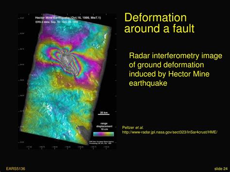 Ppt Extensional Fault Geometry And Evolution Powerpoint Presentation