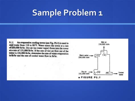 PPT Chapter Finite Control Volume Analysis PowerPoint Presentation ID