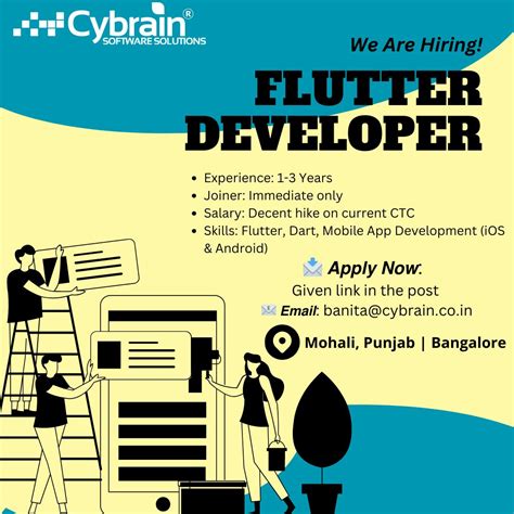 Flutterdeveloper Hiring Dart Ios Android Mohali Bangalore Banita Thakur 13 Comments