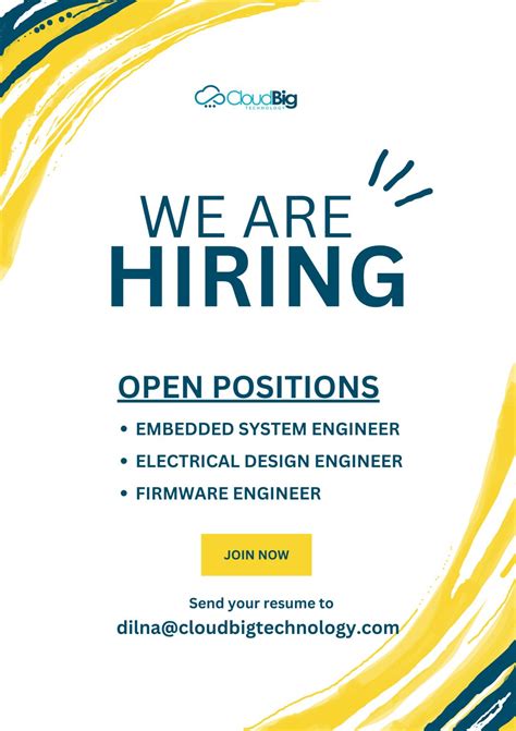 Us Cpt Opt Ead F1 Masters Fulltimeopportunity Parttime