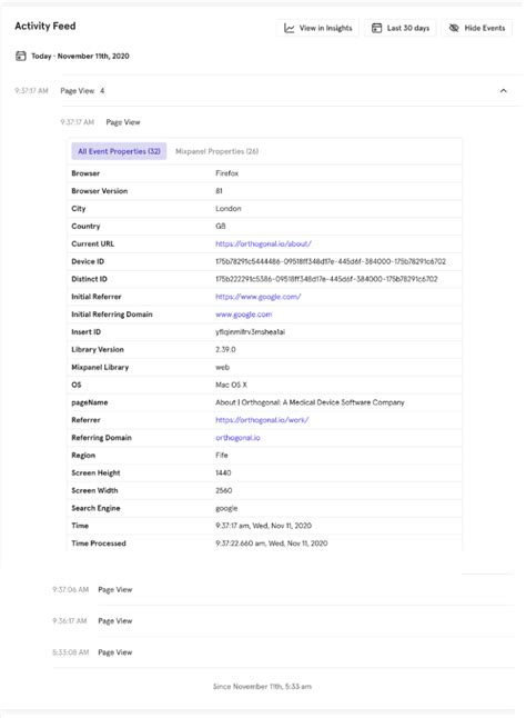 accelerate your samd pipeline with product analytics