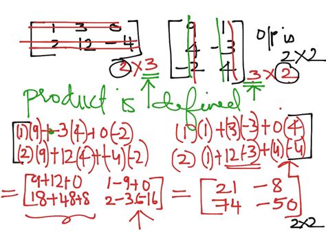 Matrices Math Algebra 2 Showme