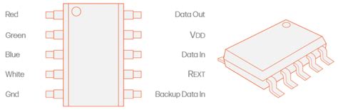 Ucs7604 Technical Specs Of Pixel Protocol Ucs7604 Advatek