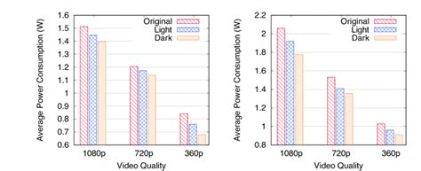 Illustrates This Algorithm As Follows At The Beginning Of The