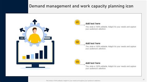 Demand And Capacity Planning Powerpoint Ppt Template Bundles Ppt Example
