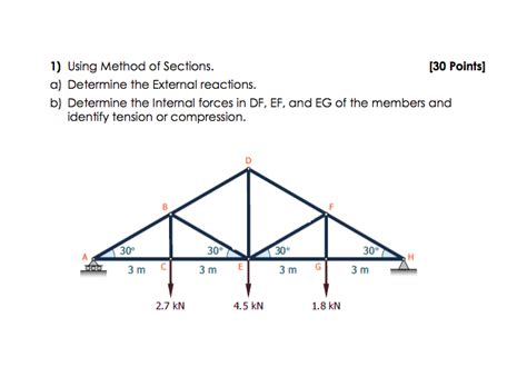 solved 1 using method of sections a determine the