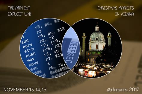the exploit laboratory arm x and a brand new iot ctf challenge