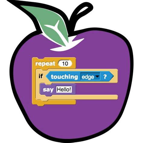 Computational Thinking For K 12 Educators Abstraction Methods And