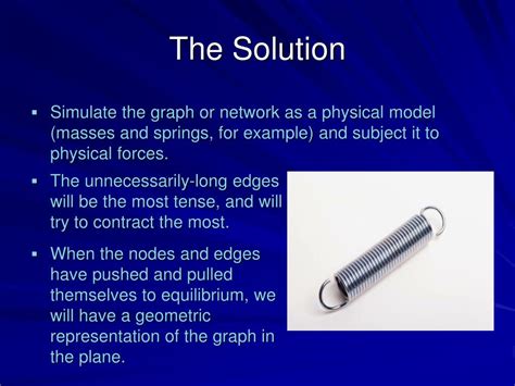 Ppt The Mathematics Of Force Directed Placement Powerpoint