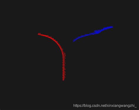 点云dbscan聚类c实现dbscan Tree C Csdn博客