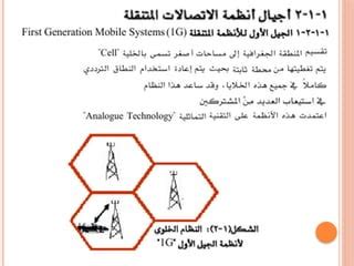 Introduction To Wireless Communication Systems PPT