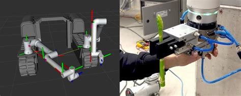 Robotics Ai Automation Ros2 Computervision Machinelearning Perception Behaviortrees