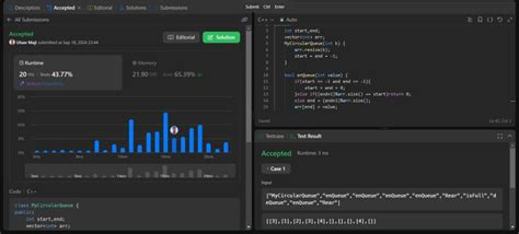 Utsav Maji On Linkedin Leetcode Codingjourney Dailycoding Dsa Cpp