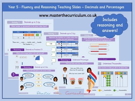 Year 5 Editable Decimals And Percentages Fluency And Reasoning Teaching Slides White Rose Style