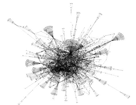Figure 1 From Optimal Experiment Design For Causal Discovery From Fixed Number Of Experiments