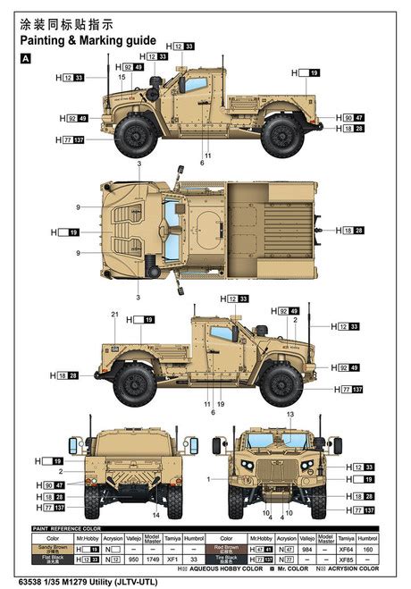 135 Ilovekit M1279 Utility Jltv Utl Plastic Model Kit