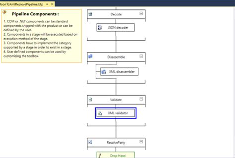 Biztalk Pipeline Mubarik Ahmed Integration Blog