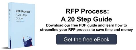 RFP Process A 20 Step Guide