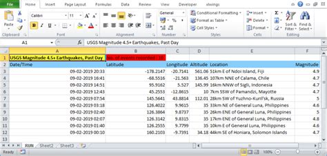 How To Import Geojson Data To Excel Using Python And Vba Jayakar