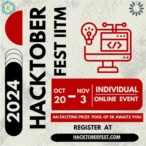 Hacktoberfest Opensource Techsoc Programmingclub Github Iitmadras