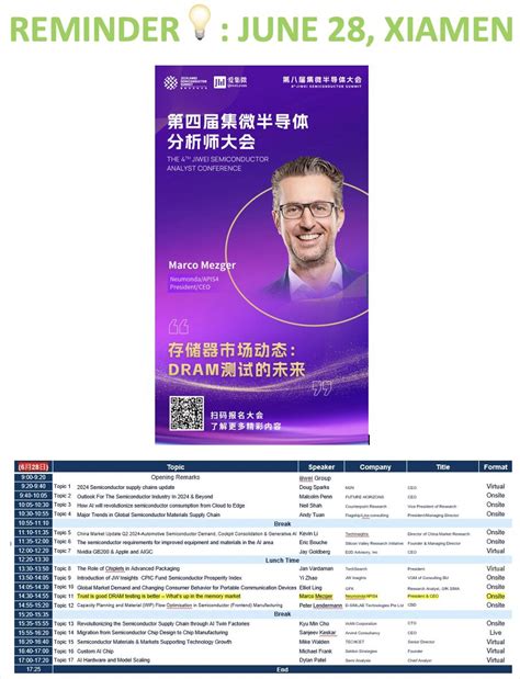 marco mezger on linkedin xiamen memory dram semiconductorindustry semiconductors…